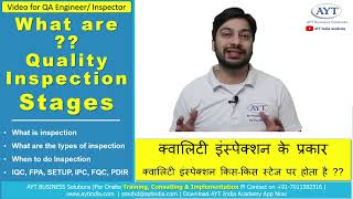 Inspection and Types of Inspection | What are the Types... | Doovi