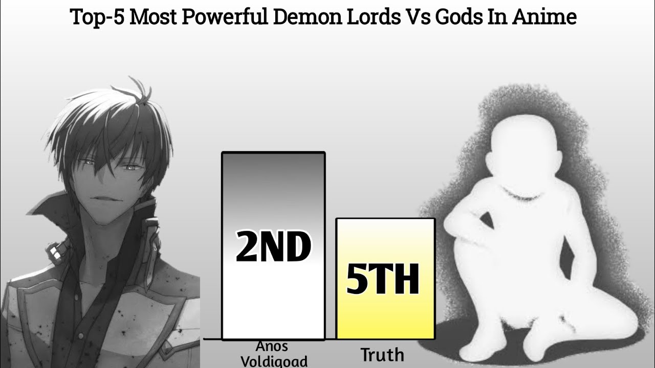 Top-5 Most Powerful Demon Lords Vs Gods In Anime - YouTube