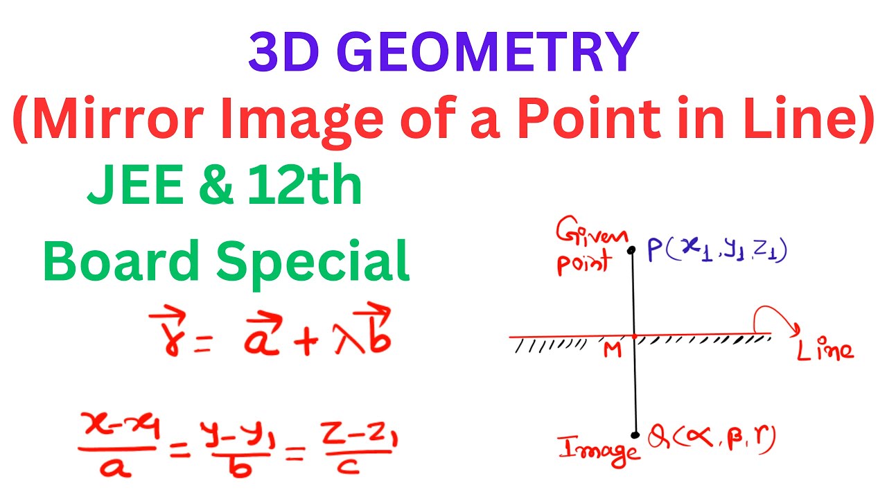3D Geometry | Mirror Image of a Point in a Line | JEE | 12th Board ...
