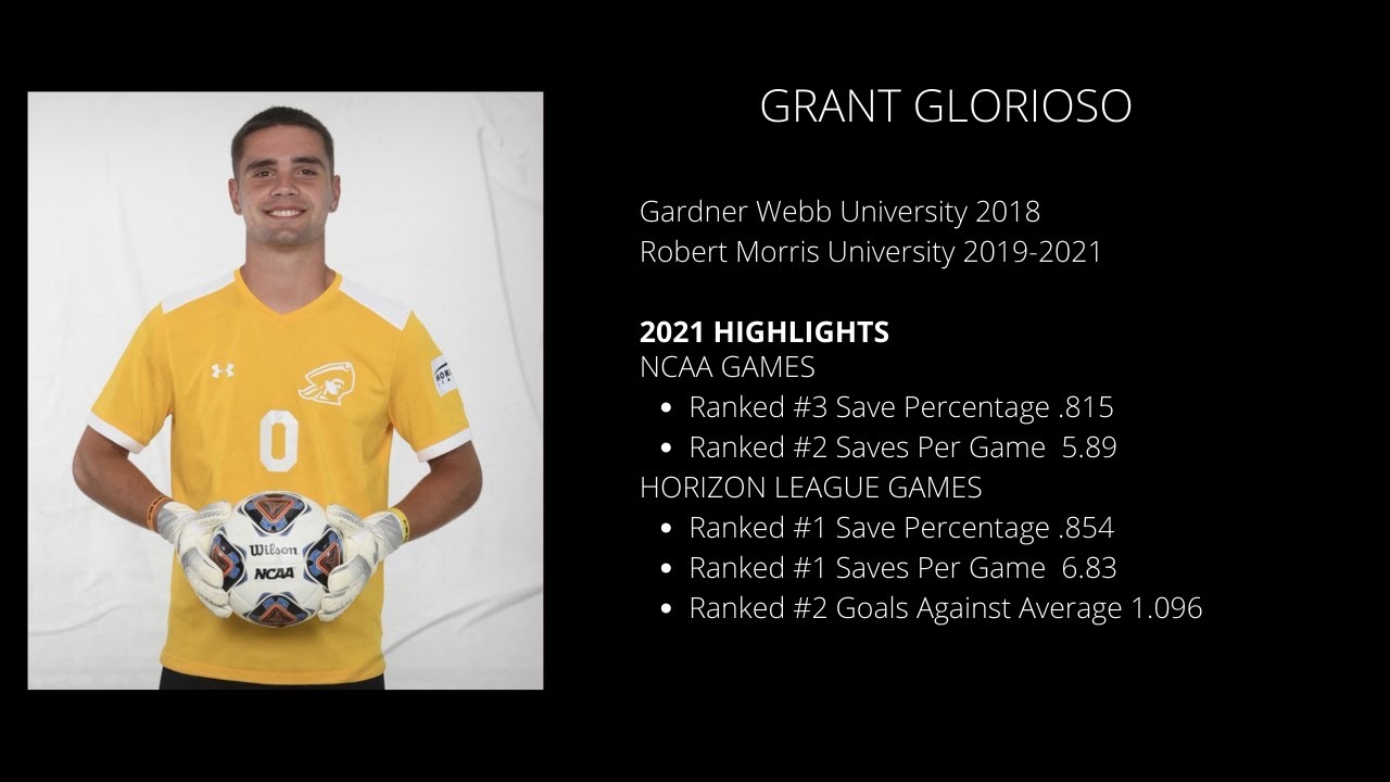 Grant Glorioso NCAA Highlights - YouTube