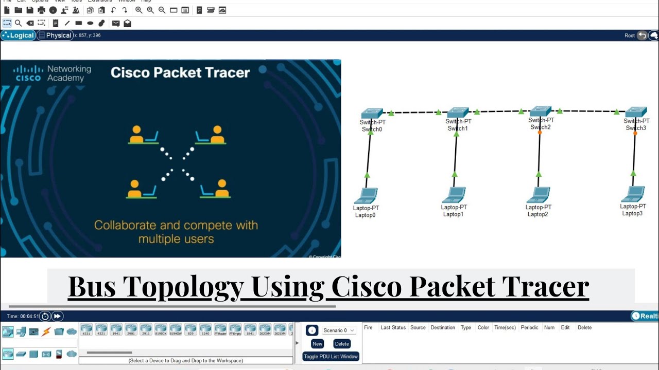 Cisco Packet Tracer | Practical 04 | Bus Topology Using Cisco Packet ...