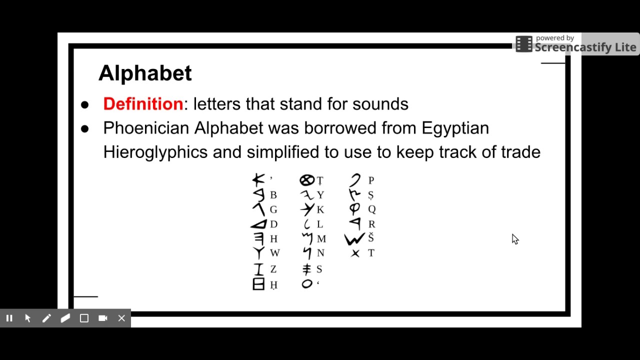 Phoenicians Cornell Notes: Slides 12 & 13- Alphabet - YouTube