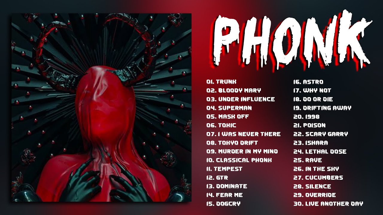 Aggressive Phonk Playlist #4 😈New Phonk 😈 Popular TikTok Phonk 2023 - YouTube