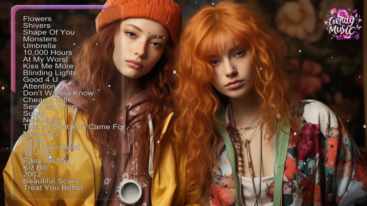 Electro Pop Hits 2023 💞 Ultimate Pop Party 2023 💞 Billboard's All Time ...