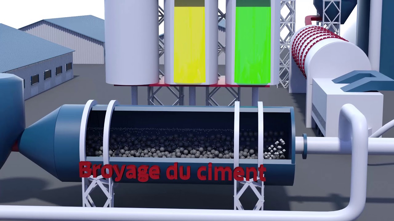 Etape 9 /12. Le broyage du ciment - YouTube