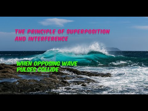 Principle of Superposition | Superposition Principle of waves | How Waves Overlap - YouTube