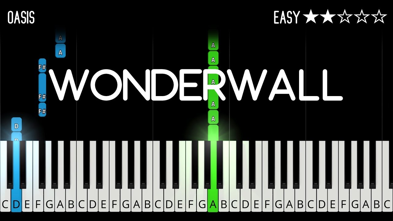 Oasis - Wonderwall - EASY Piano Tutorial - YouTube
