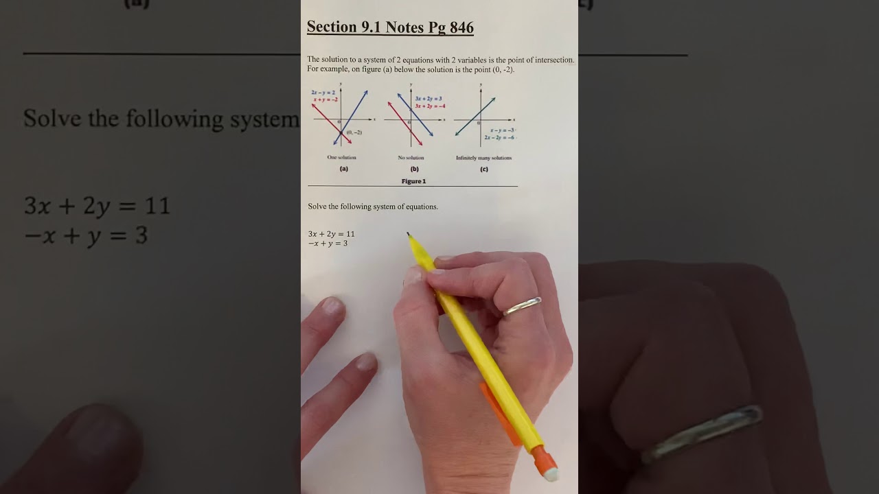 Precalculus I: Lesson 9.1 example 1 - YouTube