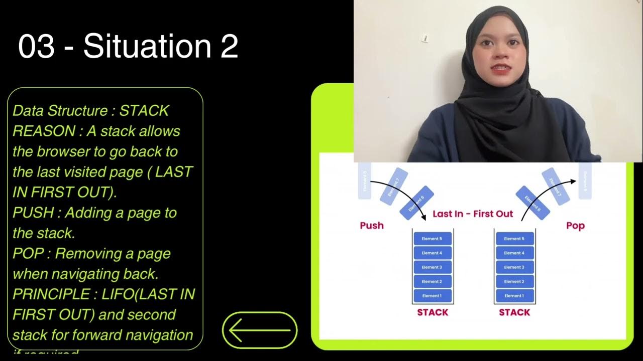 MINI PROJECT PRESENTATION - YouTube