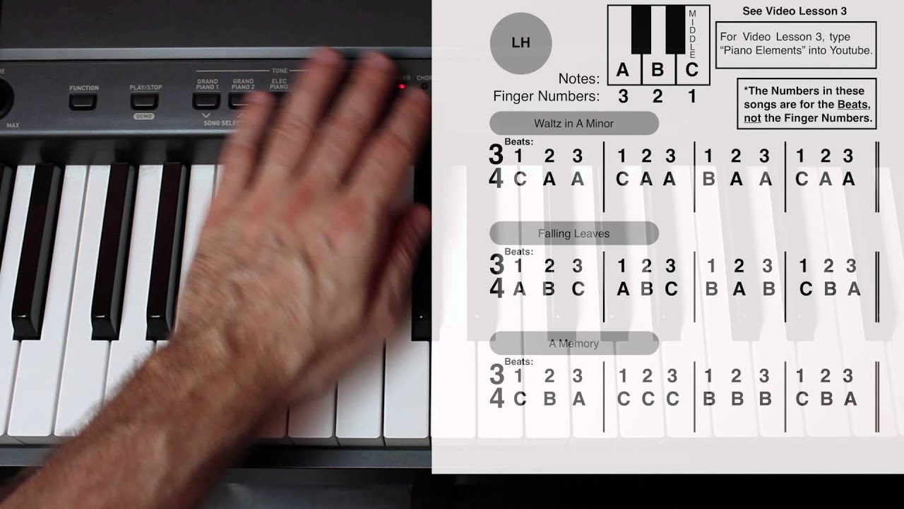 Piano Elements Book, Lesson 3 Time Signatures and Meter for Piano - YouTube