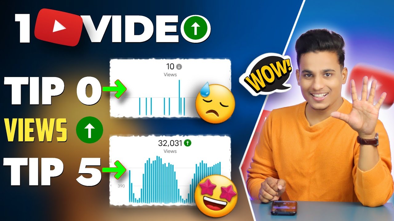 How to create a YouTube video like pro ( 5 Pro Tips ) - YouTube