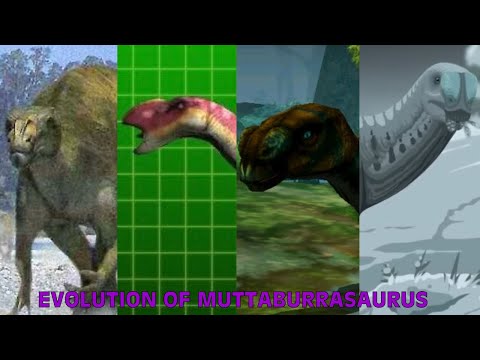 Evolution Of Muttaburrasaurus In Movies, TV Shows, Documentaries, Games, & Paleo Media
