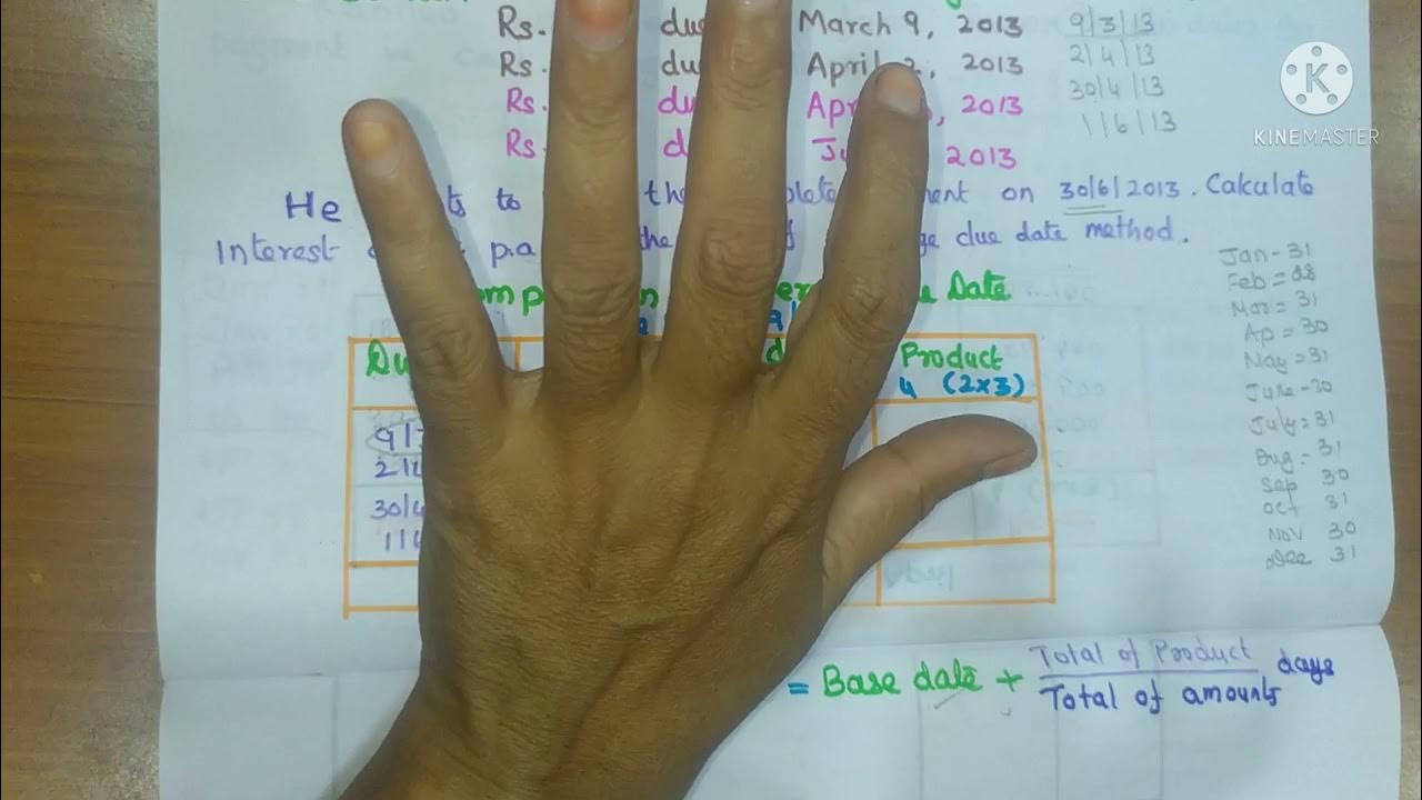 Average Due Date Ill 2 Calculate Interest On Average Due Date Healthy average-due-date-ill-2-calculate-interest-on-average-due-date-healthy