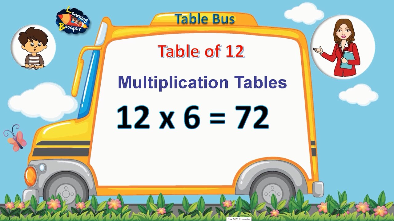 Table of 12 | Times Tables | Multiplication Tables | 12 ka Pahada ...
