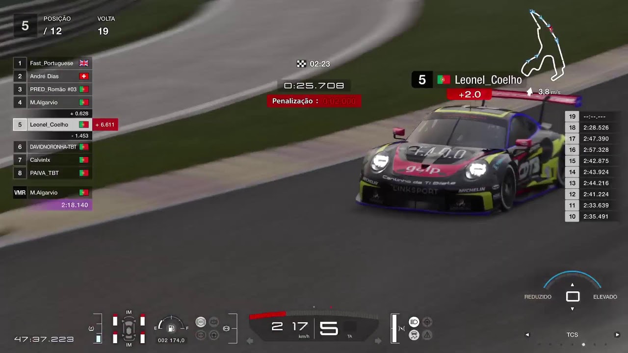 Cpgt ronda 5 GT5 Sala B - YouTube