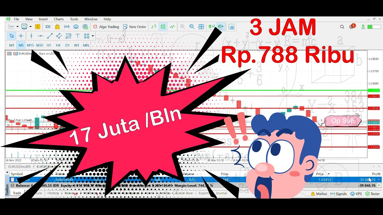 Live eksekusi Rumus Ampuh Keseimbangan Pasar (Short Version) Cara ...