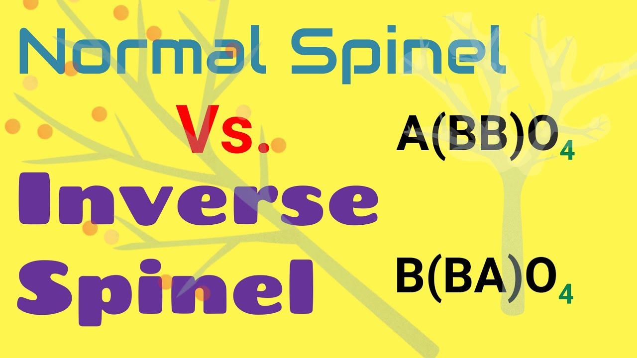 #Spinel and #Inverse_Spinel Structure Explained by CFSE/ CFT - YouTube
