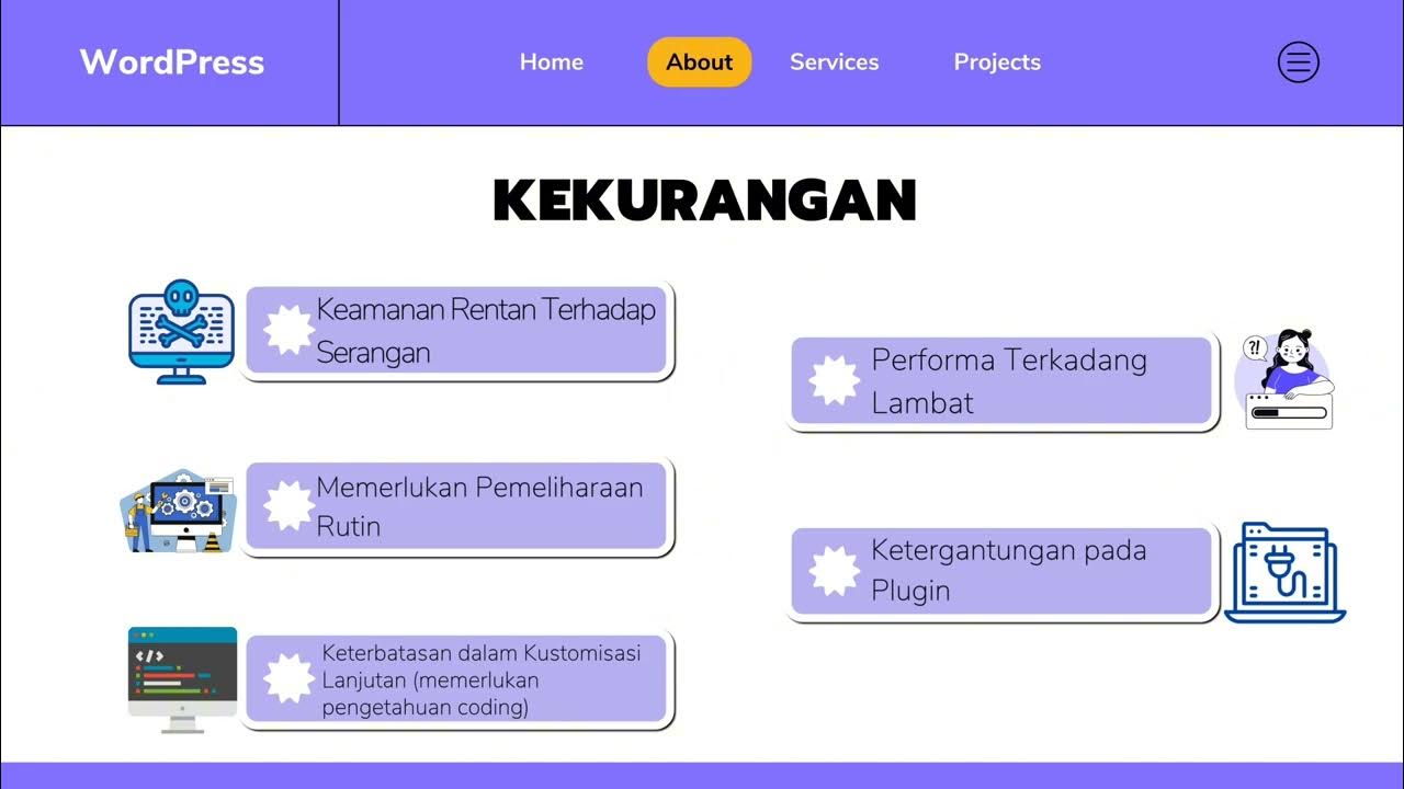 MENGENAL WORDPRESS!! MEMBUAT WEBSITE TANPA CODING!? - YouTube