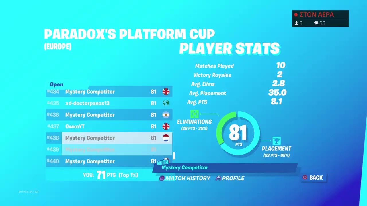 Live platform cup - YouTube