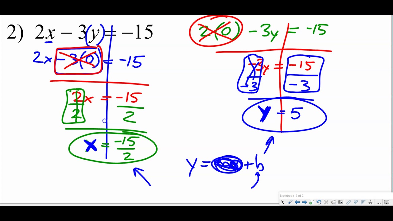 02/01/2021 Finding x and y Intercepts From Standard Form - Day 1 - YouTube