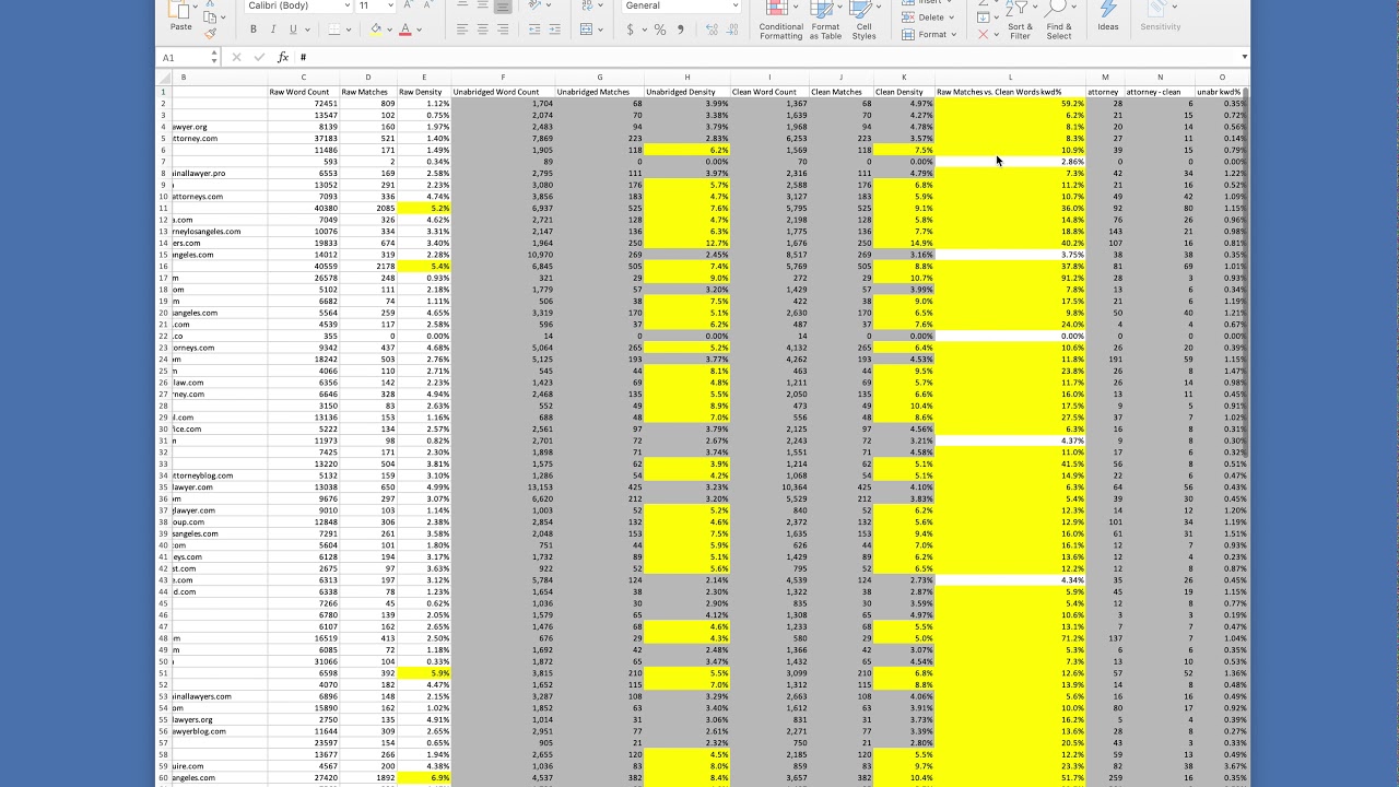 Cora 5 Excel Report Keyword Density YouTube Cora 5 Excel Report Keyword Density YouTube
