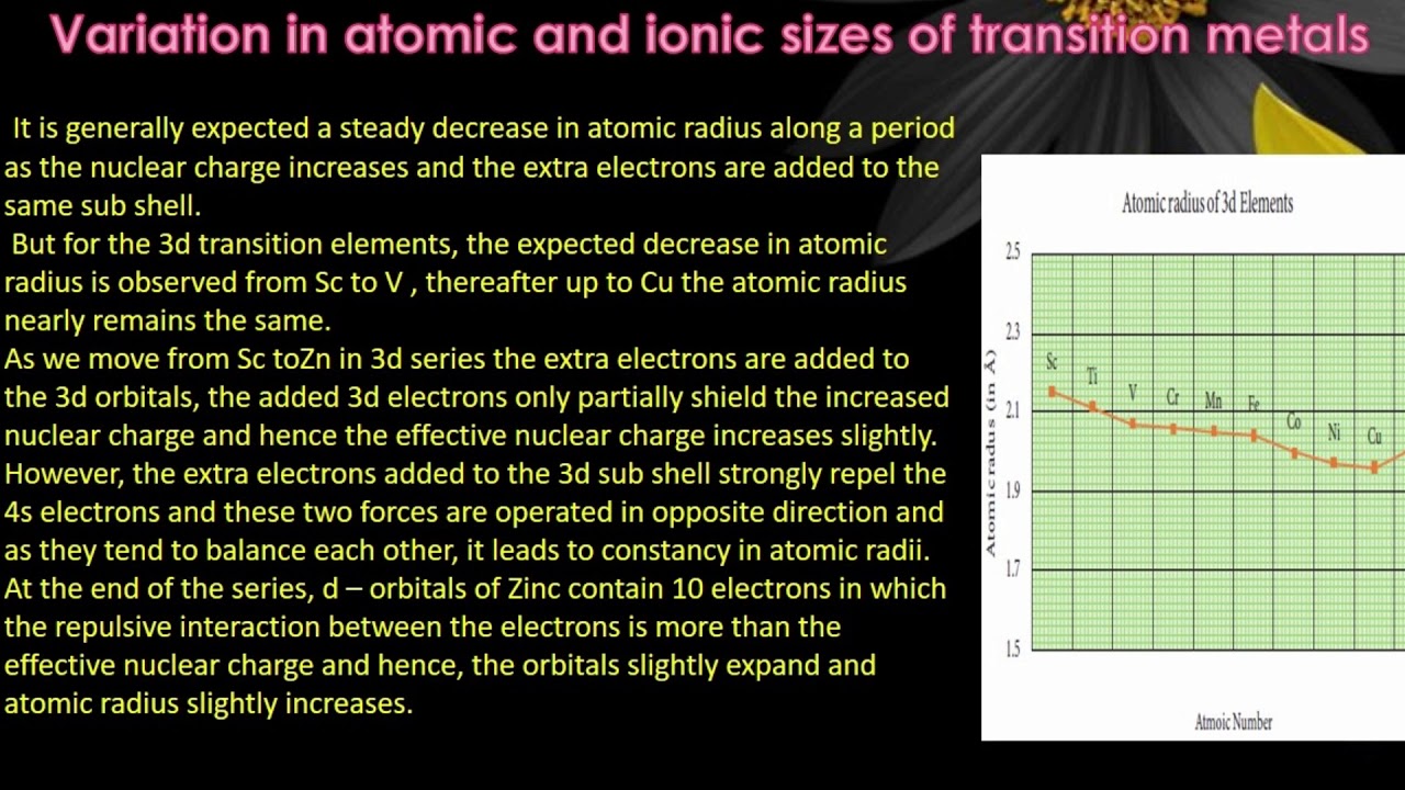 General Characteristics Of D Block Elements Part 1 YouTube general-characteristics-of-d-block-elements-part-1-youtube