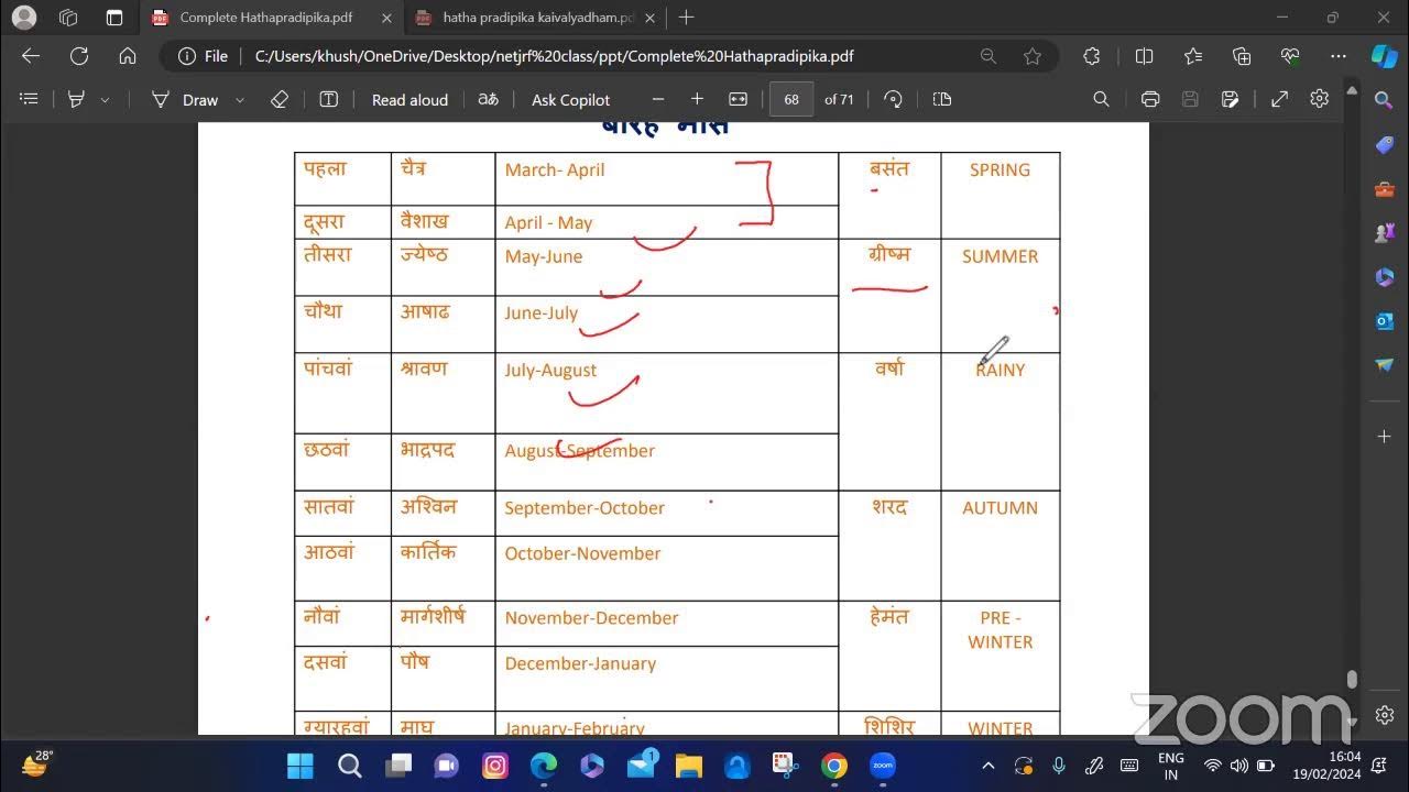 Hathapradeepika lec 8 - YouTube