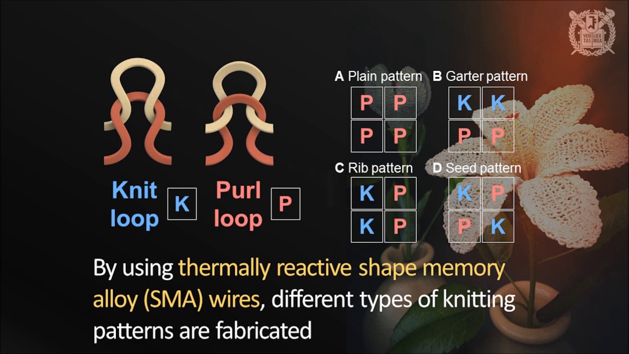 Knit Actuators-Blooming Flowers made of shape memory alloy (SMA) by SNU ...