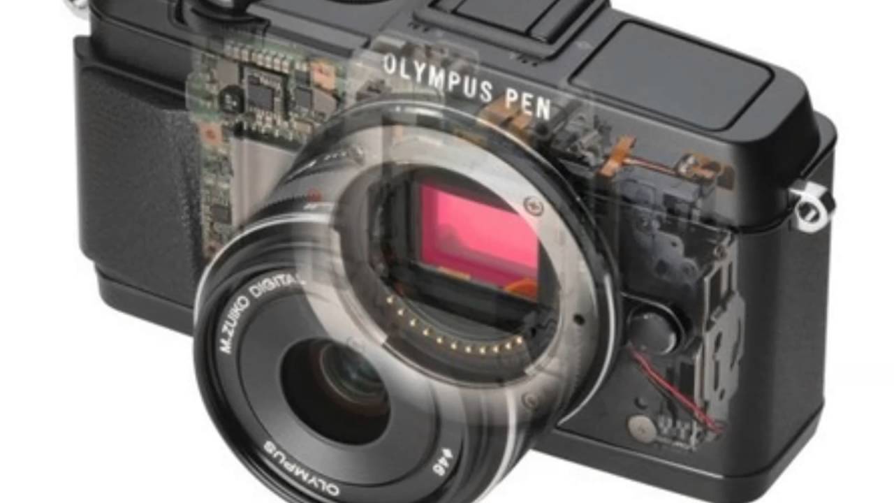 10 Important Facts about Mirrorless System Cameras - IT Geek Tips