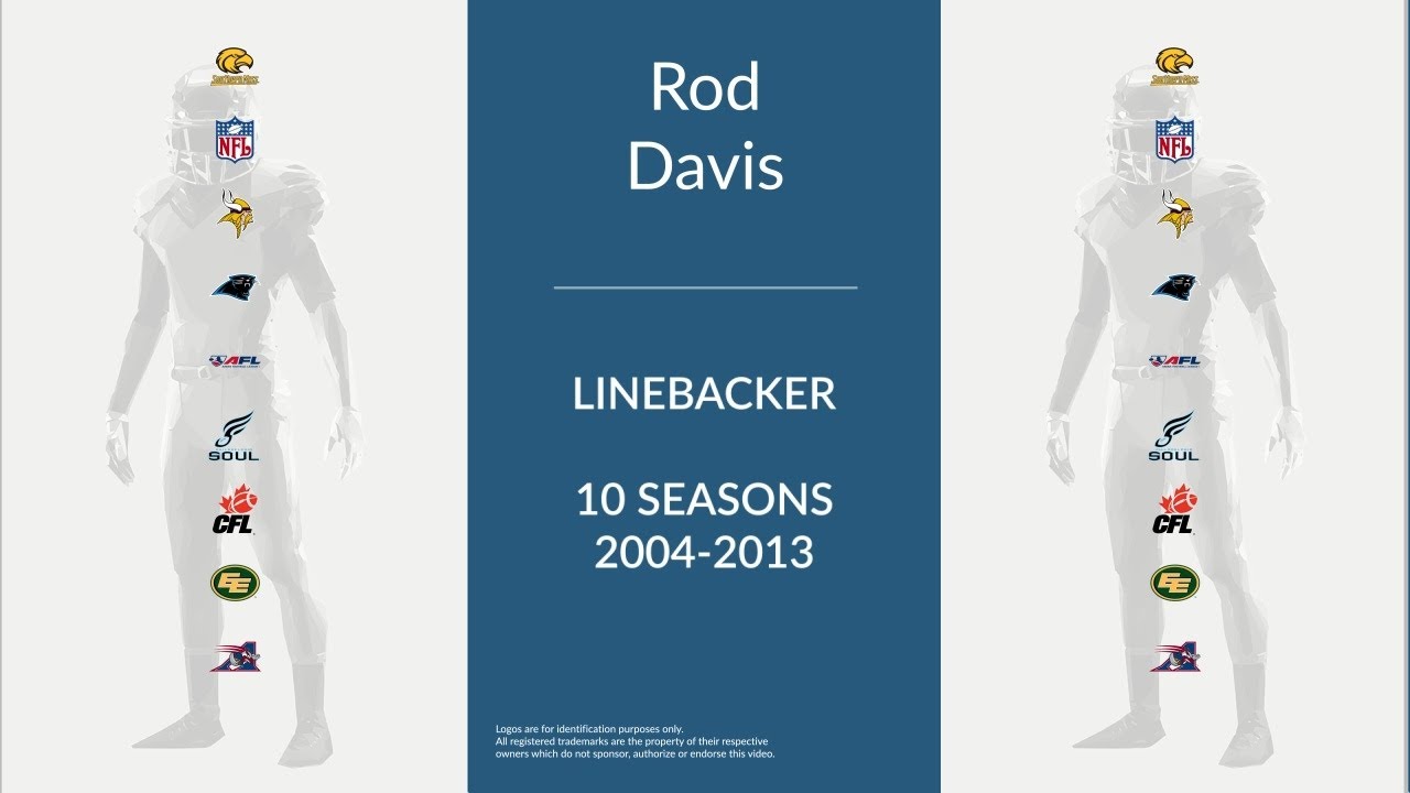 Rod Davis: Football Linebacker - YouTube
