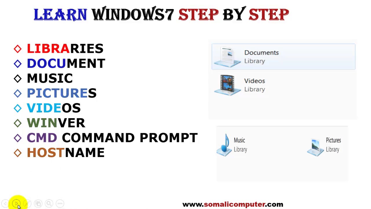 BARASHADDA WINDOWS7 - FILE EXPLORER AND WINVER AND CMD COMPUTERNAME ...