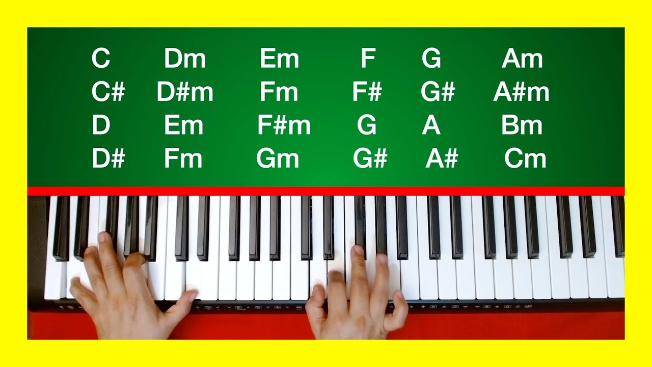 LOS CIRCULOS ARMONICOS EN EL PIANO PROGRESIONES DE ACORDES - YouTube