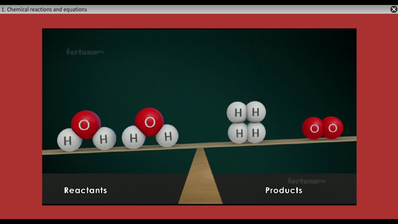 How To BALANCE any CHEMICAL EQUATION 01 | Easy way to Balance Chemical ...