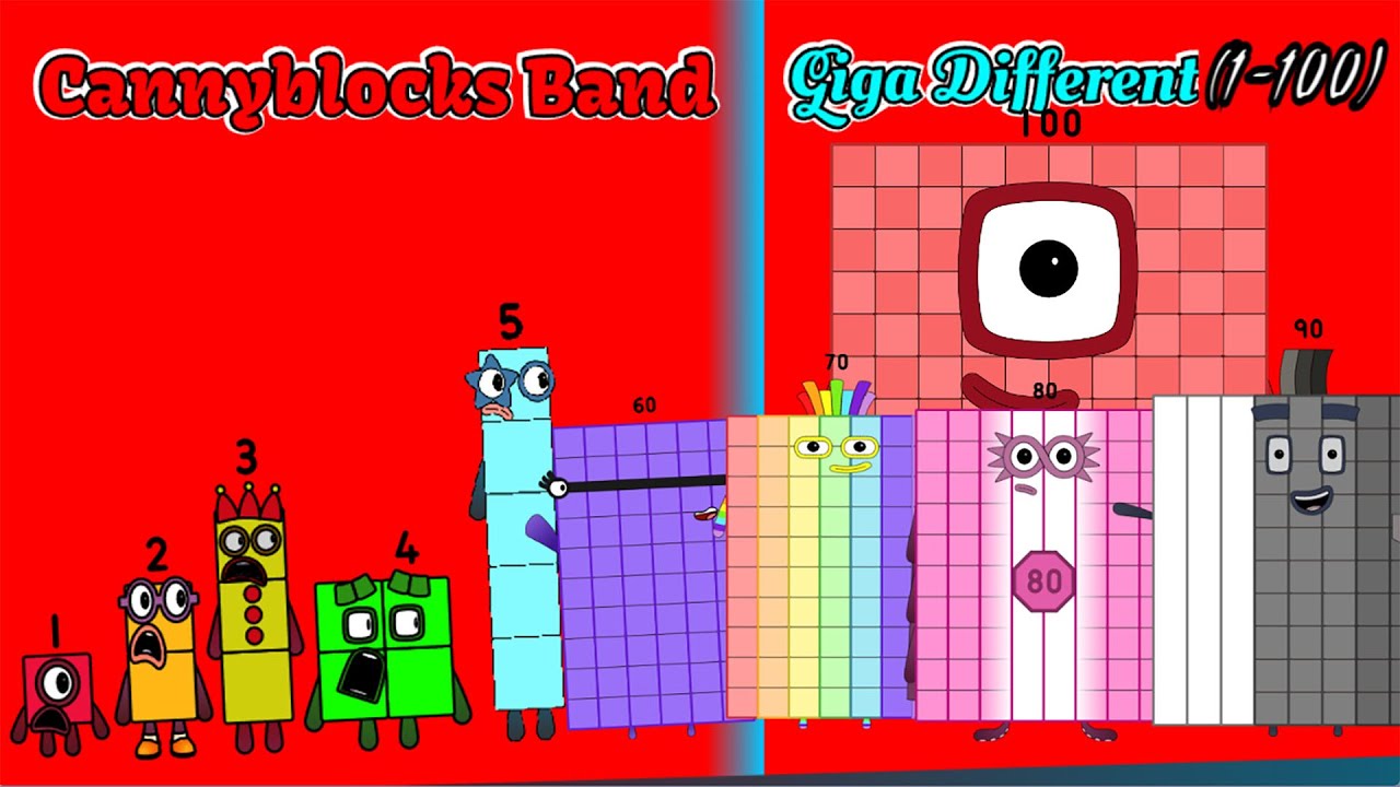 Cannyblocks Band Giga Different Reimagine! Creative Journey from 1 to ...