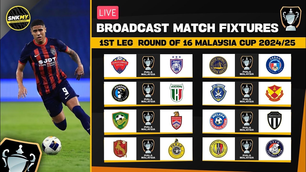 🟡 [LEG1] Jadual Siaran Langsung Pusingan 16 PIALA MALAYSIA 2024 - UNIFI ...