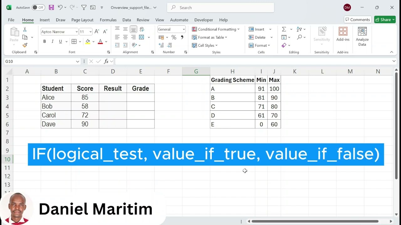 Microsoft Excel Functions If And Ifs Functions Youtube