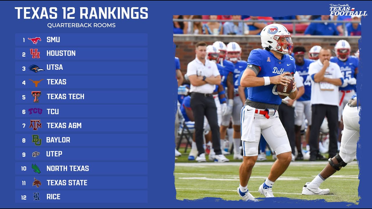 Texas 12 Rankings: Quarterback Rooms in the State - YouTube