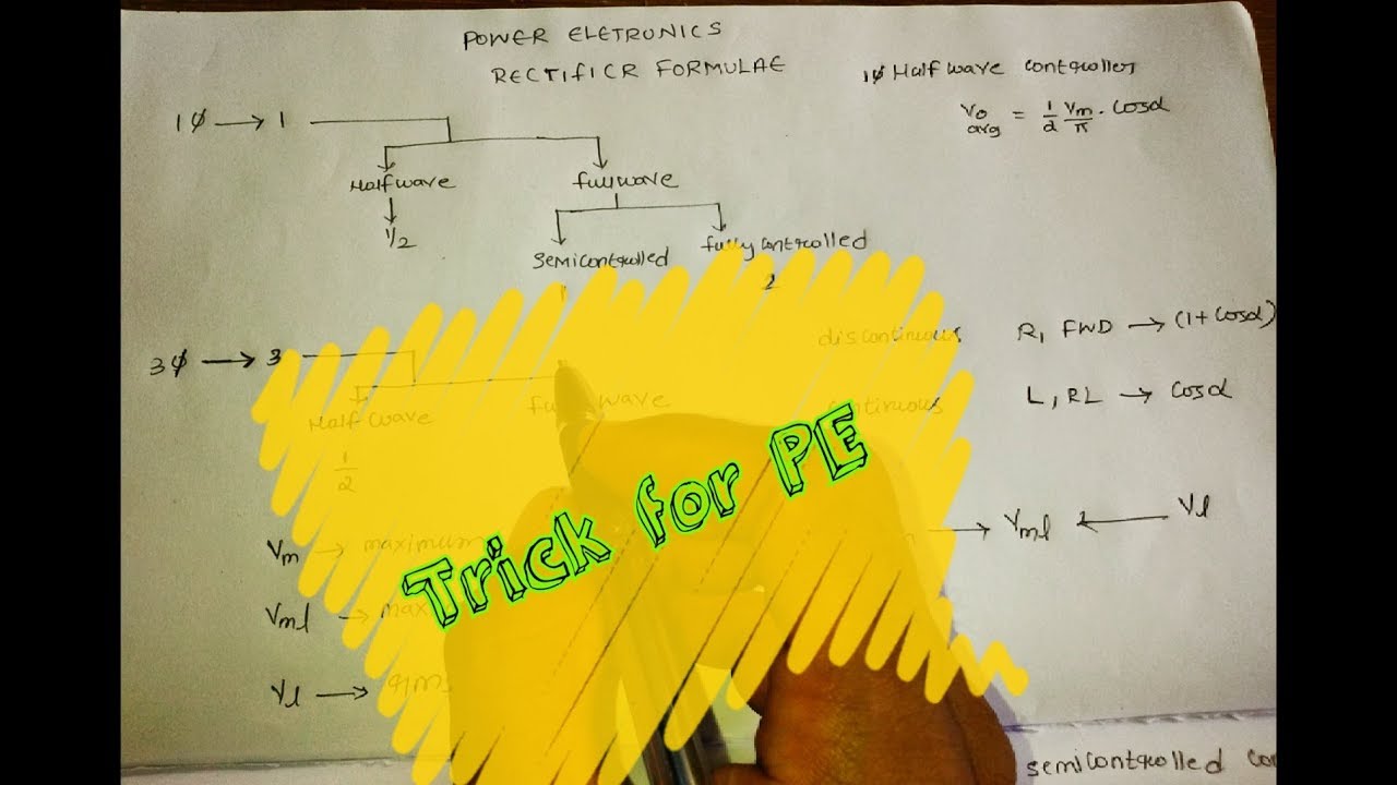 How to remember PE formulas #trick 02 - YouTube