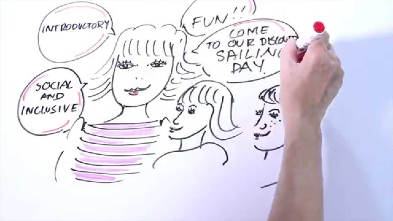 Easy To Understand Language YouTube easy-to-understand-language-youtube