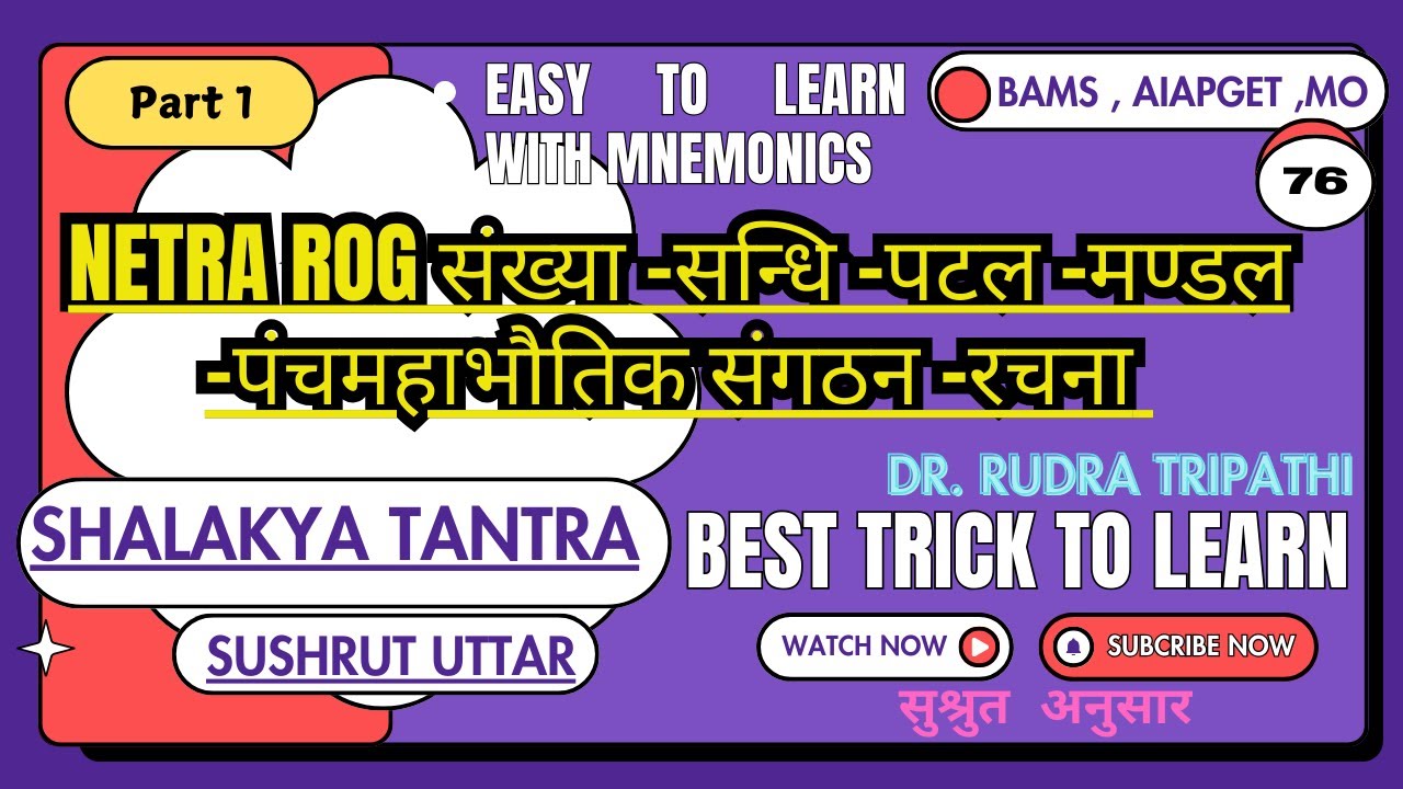 NETRA ROG संख्या -सन्धि -पटल -मण्डल -Easy to Learn -पंचमहाभौतिक संगठन ...