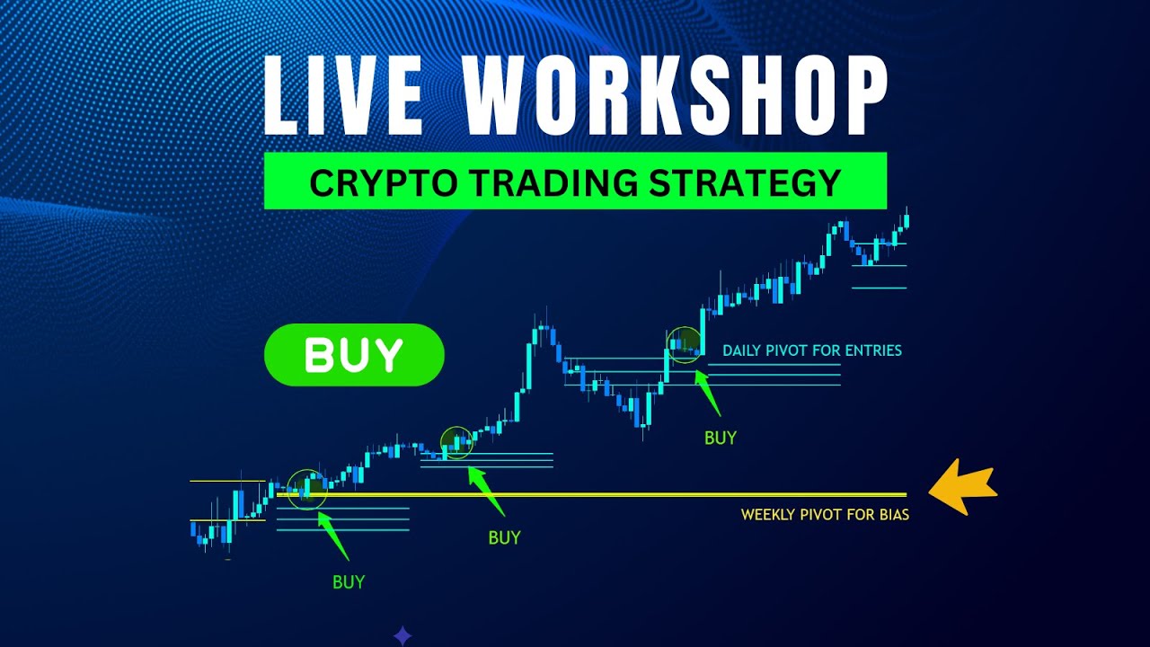LIVE TRADING WORKSHOP - Crypto Trading Strategy & Tradingview Indicators - YouTube