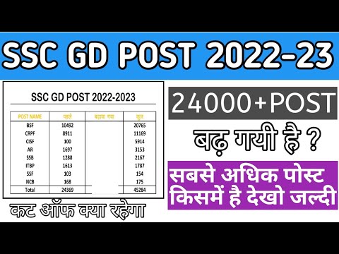 SSC GD POST INCREASE 2023 || SSC GD VACANCY INCREASE | SSC GD Bharti ...