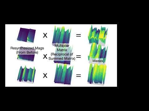 Masking Magnitudes (NMF in Python #2) - YouTube