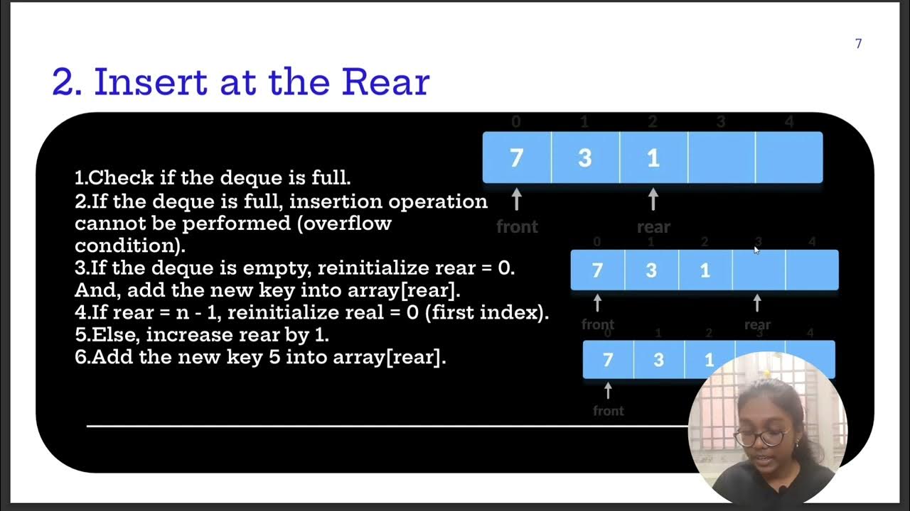 Deque (double ended queue) Data structures || Shainy Ahana || JNTUA - YouTube