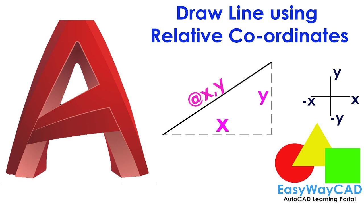 How To Draw A Line Using Relative Co ordinates In AutoCAD Software how-to-draw-a-line-using-relative-co-ordinates-in-autocad-software