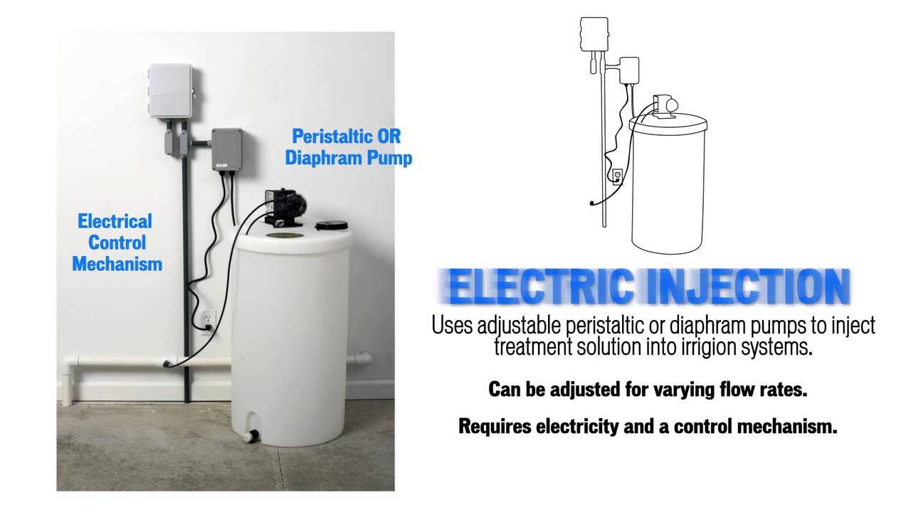 Chemigation Training - YouTube