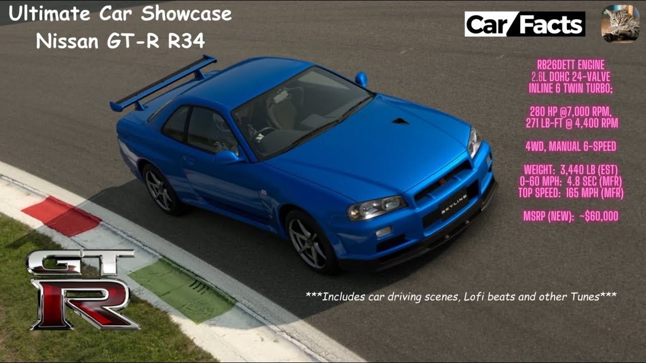 Ultimate Car Showcase: Nissan GT-R R34 - Godzilla! #gtrr34 - YouTube