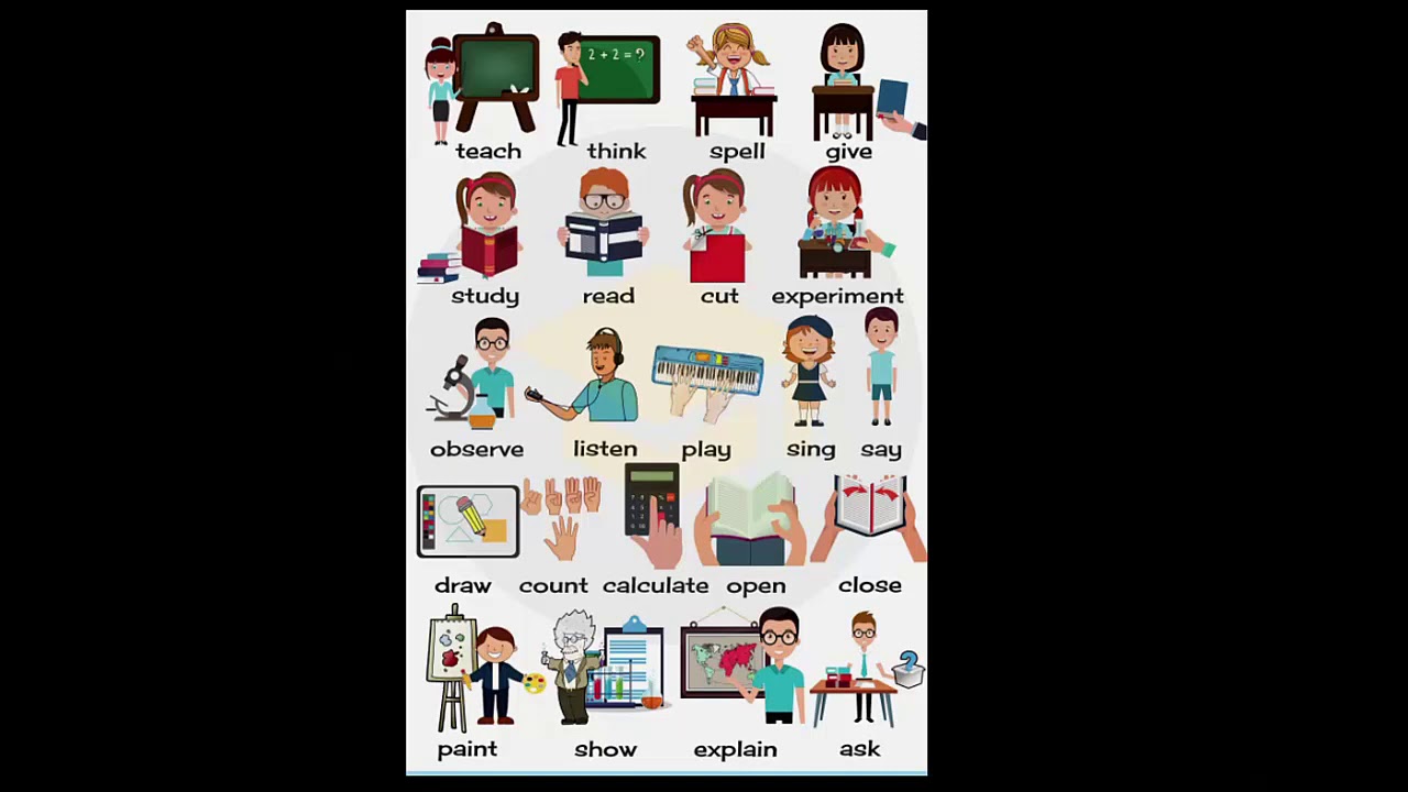 Karen Language (Sgaw dialect): Vocabulary #13 - YouTube