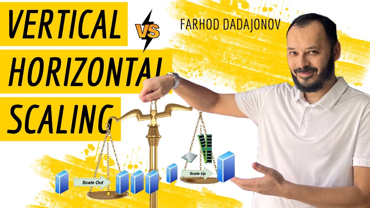 Vertical va Horizontal Scaling haqida - YouTube