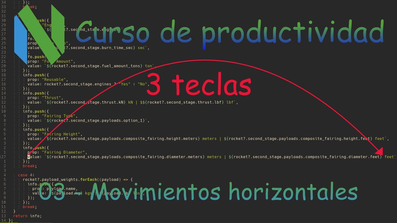 Productividad con VIM - NeoVIM. 03 - Movimientos horizontales - YouTube